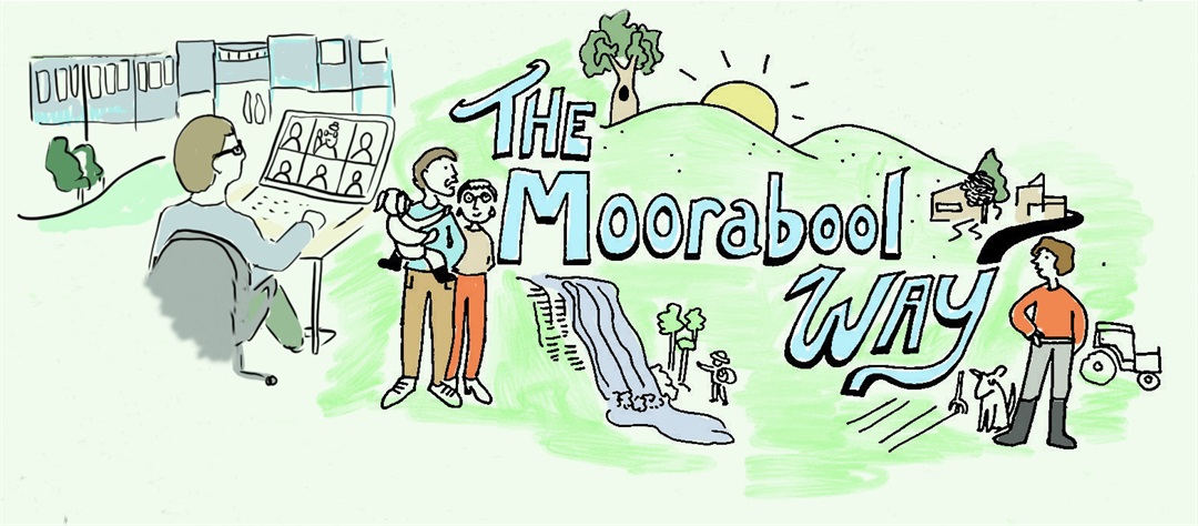 Transforming Moorabool | Moorabool Shire Council